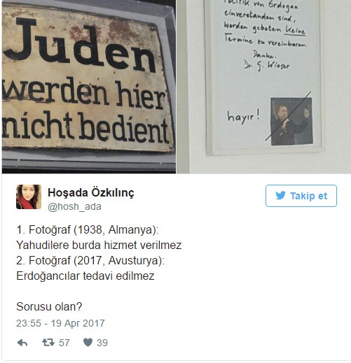 Nazizim 80 yıl sonra Erdoğan'a karşı hortladı - Haber 7 GÜNCEL